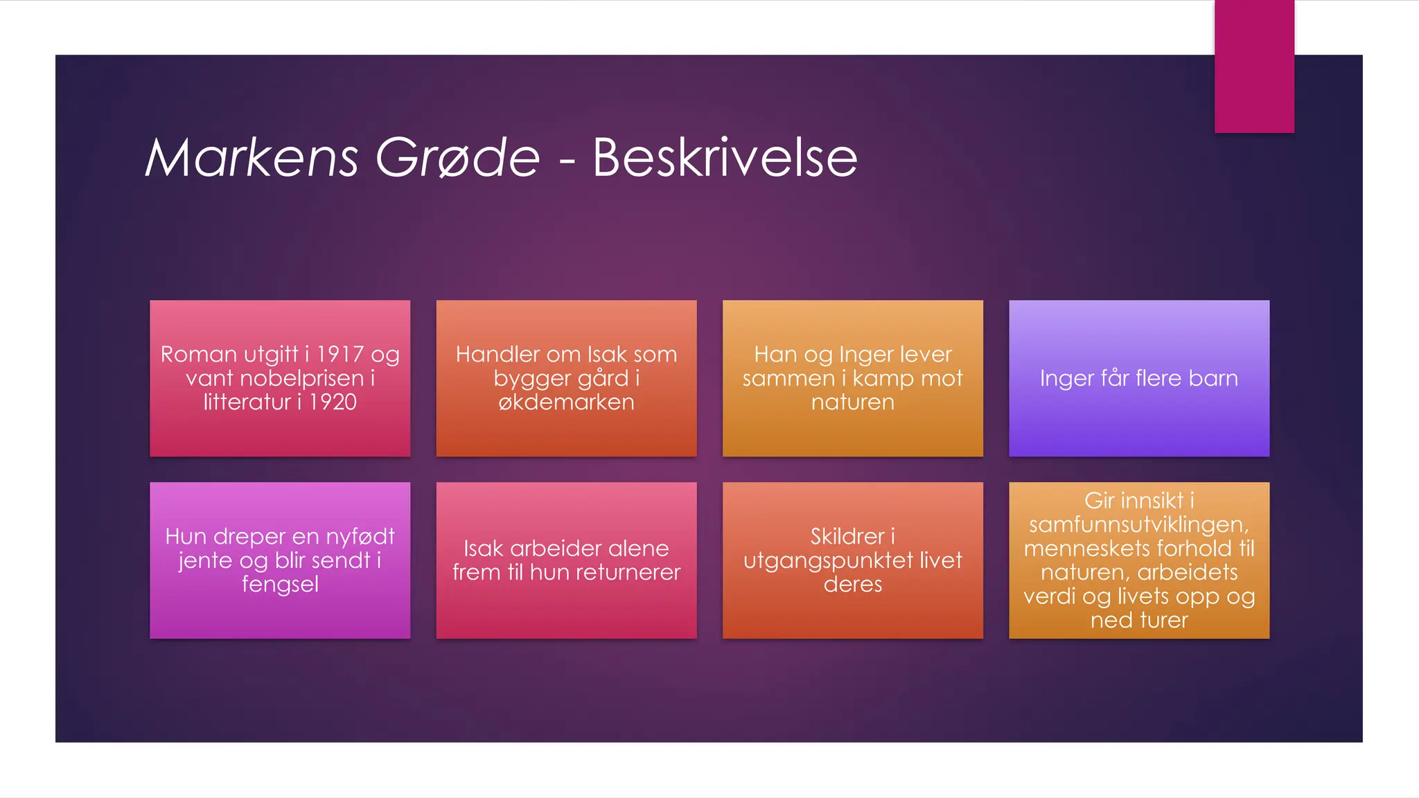 Knut hamsun biografi og masse mer om hans tekster | PPTX