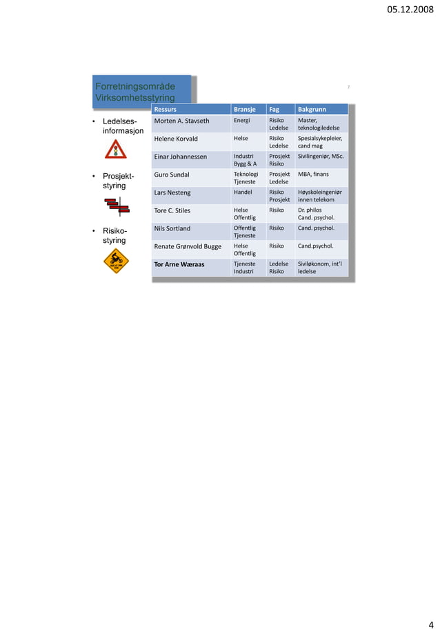 Presentasjon Av Lean | PDF