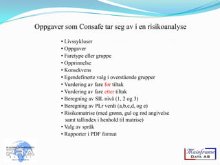 Risikoanalyse | PPTX