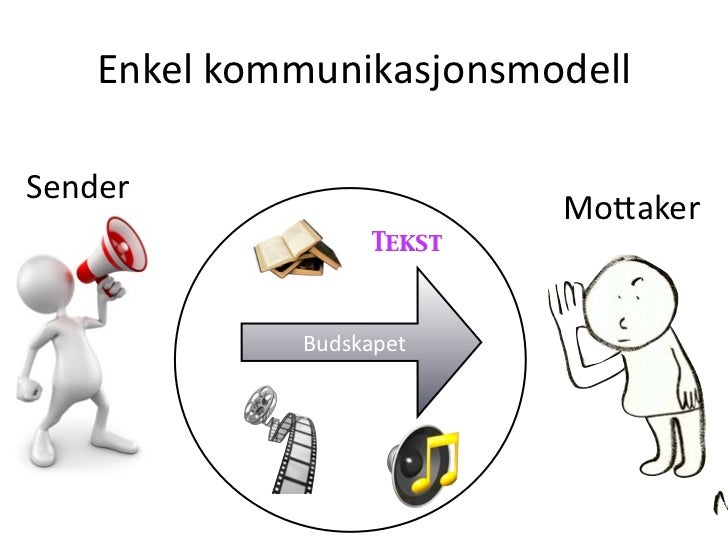 Presentasjonsteknikk og kommunikasjon