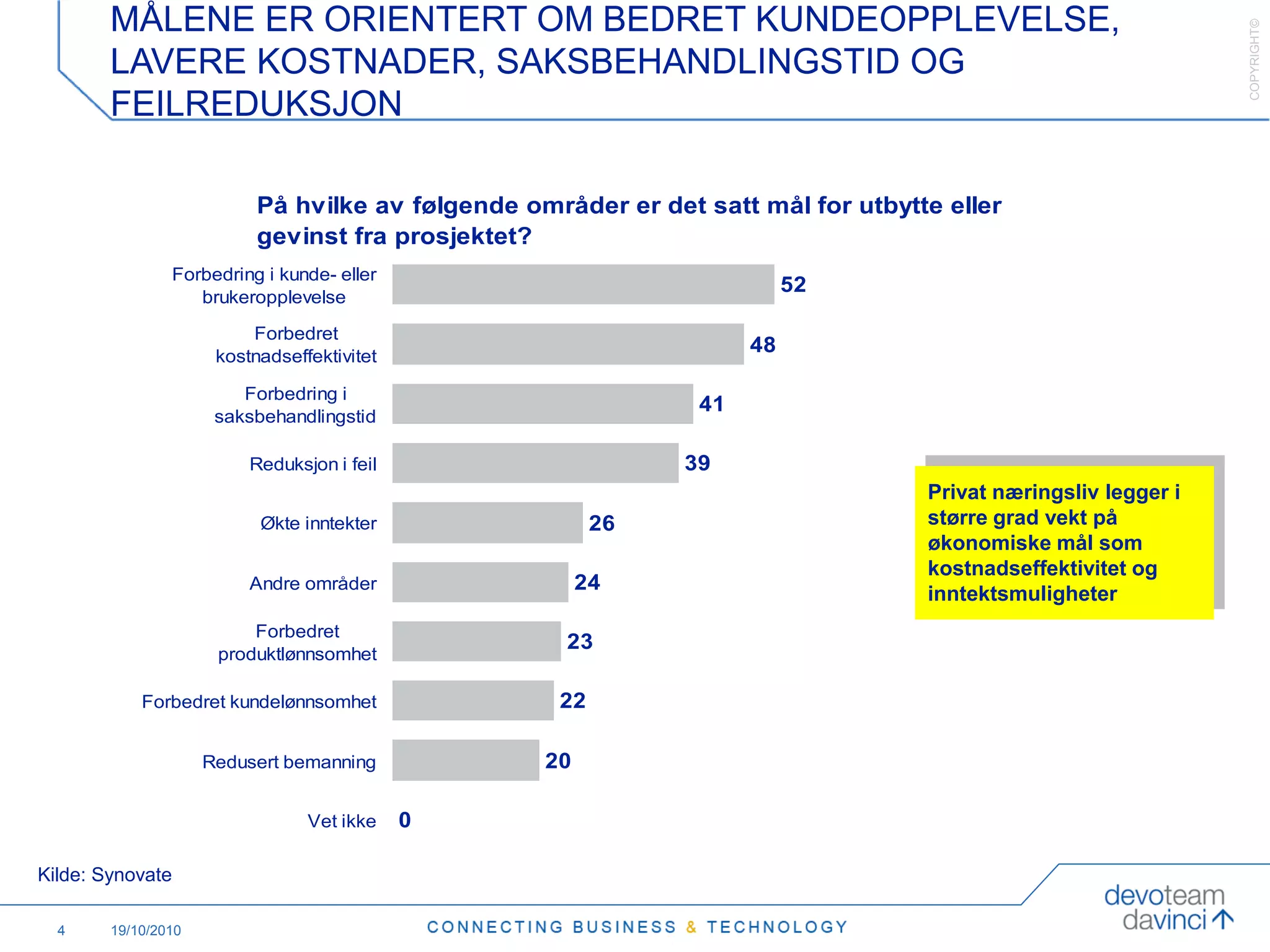 Presentasjon undersøkelse gevinstrealisering_121010 | PPT