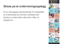 Pedagogisk bruk av Venngage | PPTX