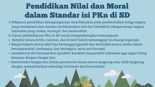 Presentas kelompok 1 pembelajaran PKN SD.pdf