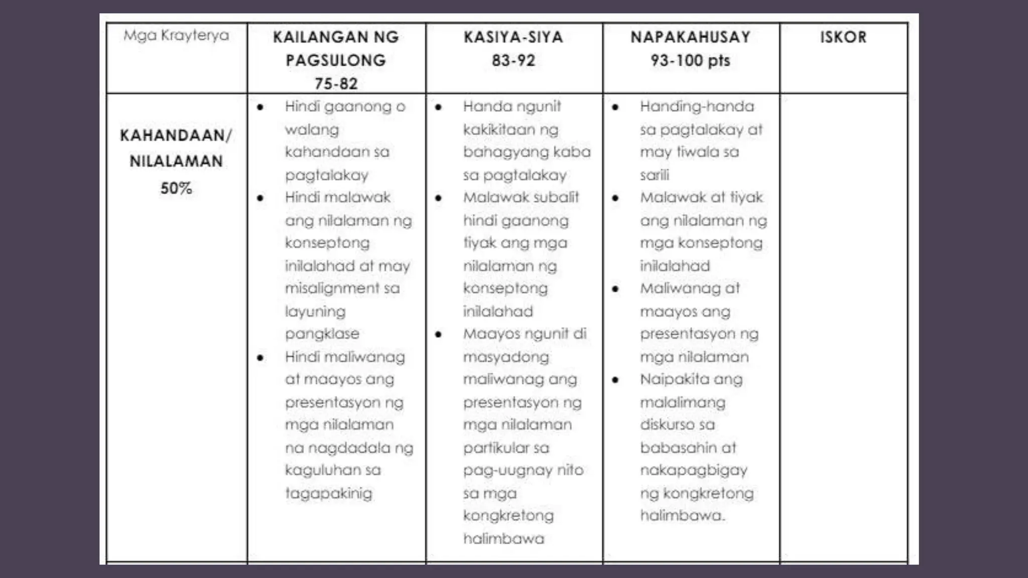 Presentasyon ng Ikalawang Pangkat mula sa PNU.pptx