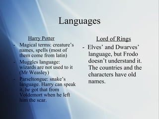 Harry Potter vs. Lord of Rings | PPT