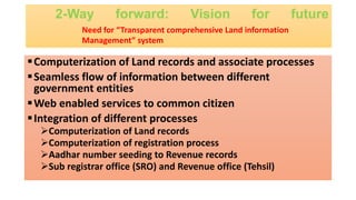 LAND RECORDS MODERNISATION PROGRAMME | PPTX