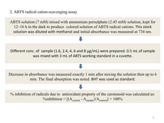 Extraction, identification and antioxidant activities of carotenoids ...