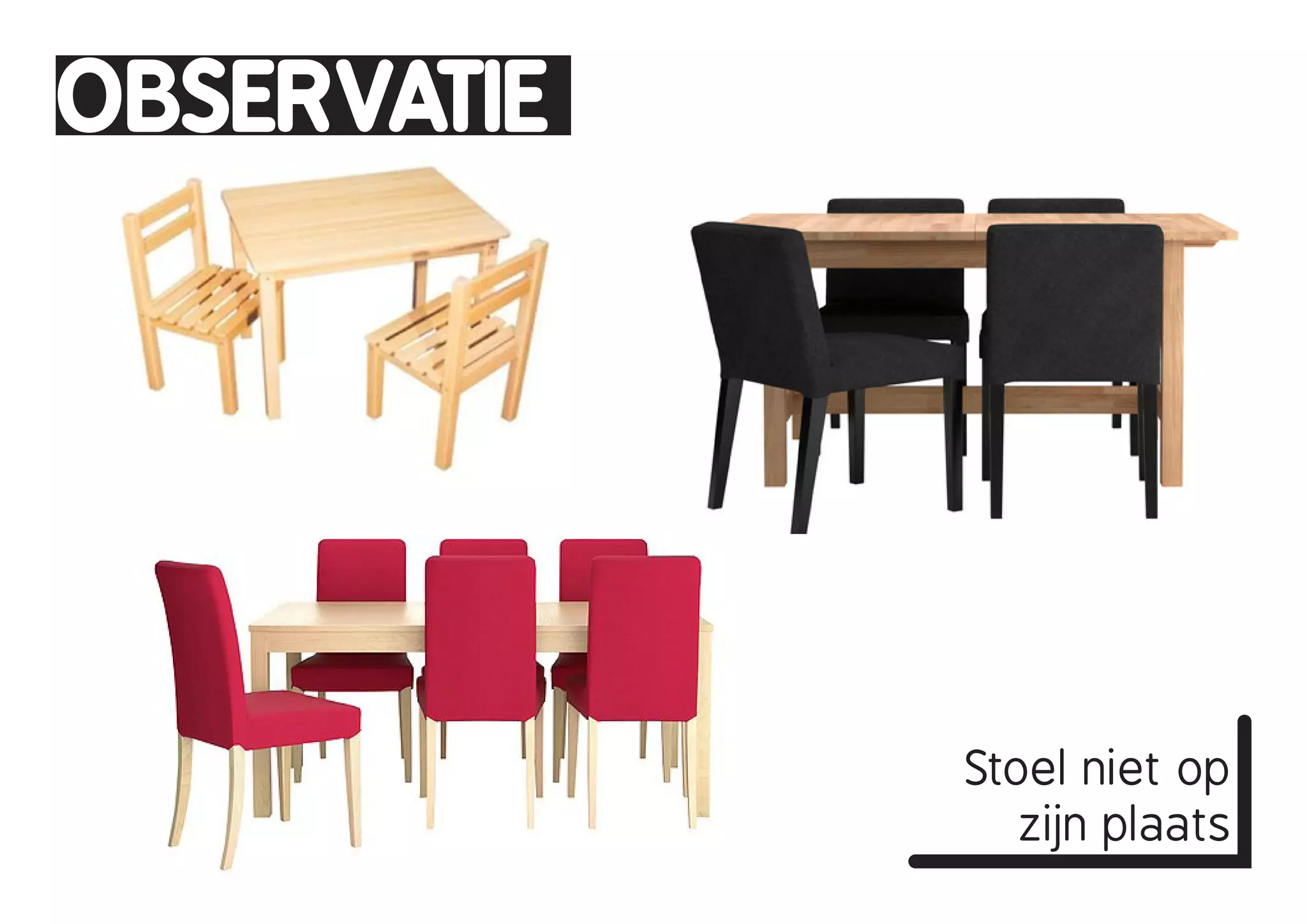 Probleemstelling concept | PDF