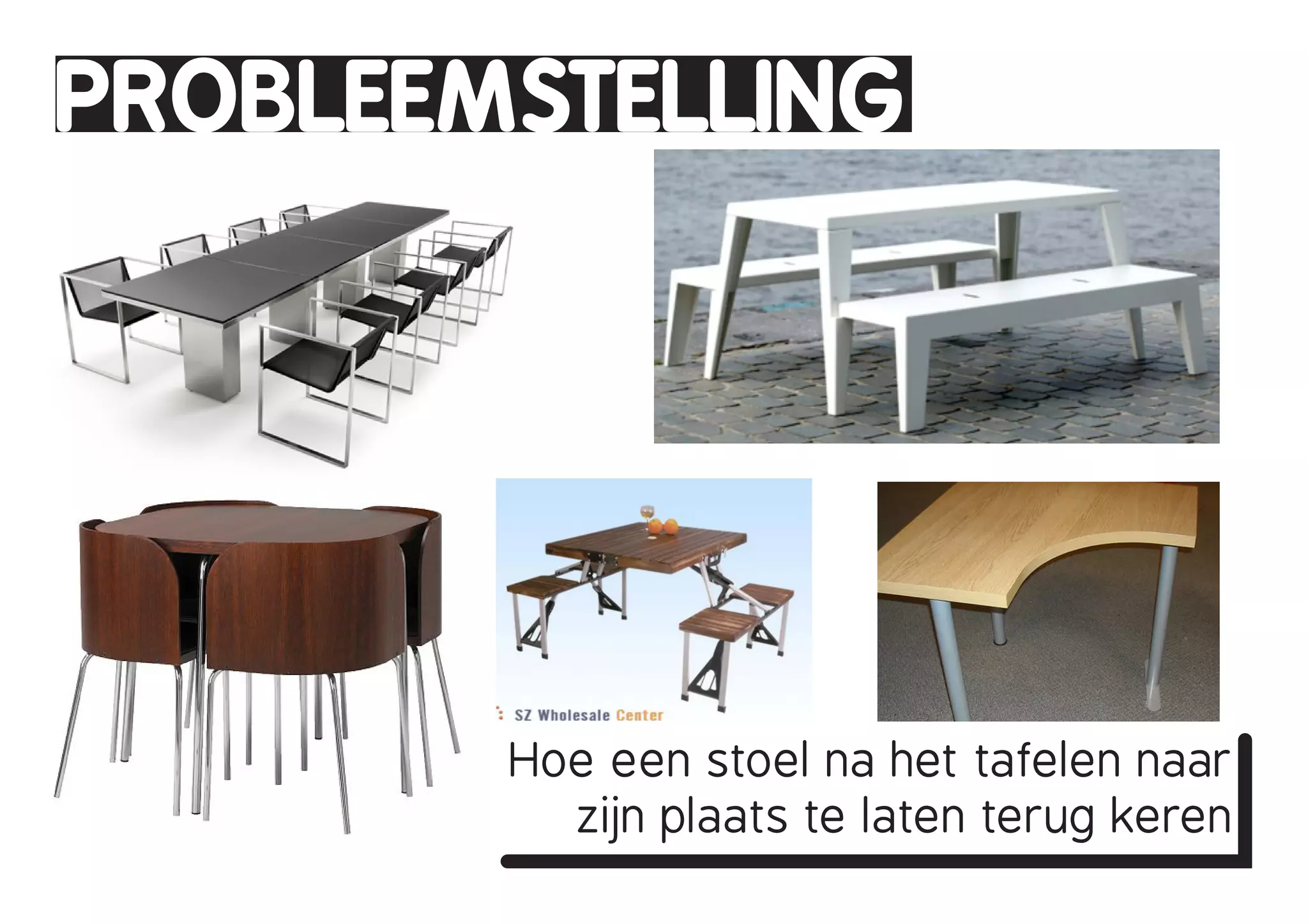Probleemstelling concept | PDF