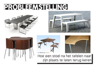 Probleemstelling concept | PPT