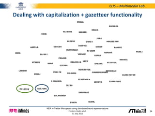 Named Entity Recognition for Twitter Microposts (only) using Distributed Word Representations | PPT