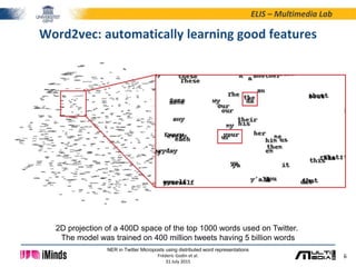 Named Entity Recognition for Twitter Microposts (only) using Distributed Word Representations | PPT