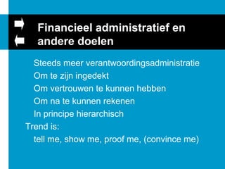 Presentatie verantwoording in de publieke sector | PPT