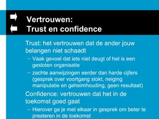Presentatie verantwoording in de publieke sector | PPT
