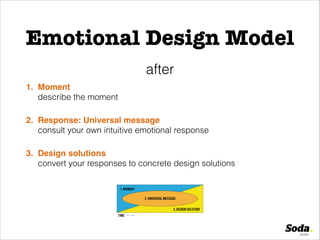 Emotional Design Presentation @ Design by Fire Café, Utrecht (English ...