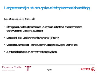 Presentatie Hrm | PPT