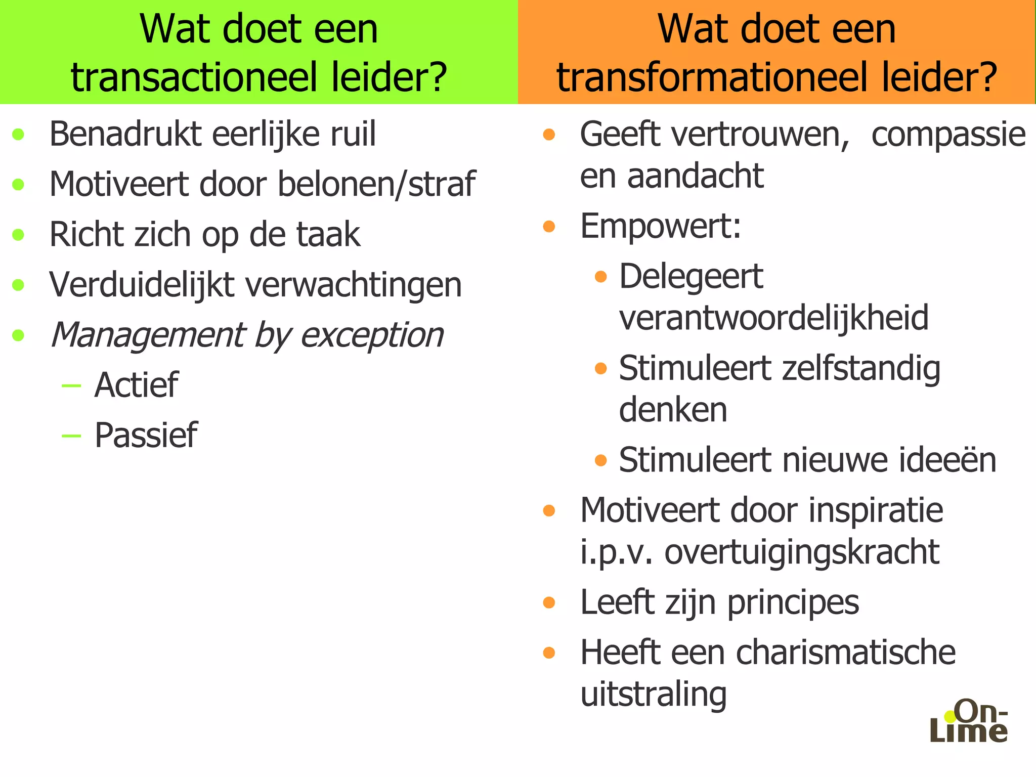 Presentatie Transformationeel Leiderschap | PPT
