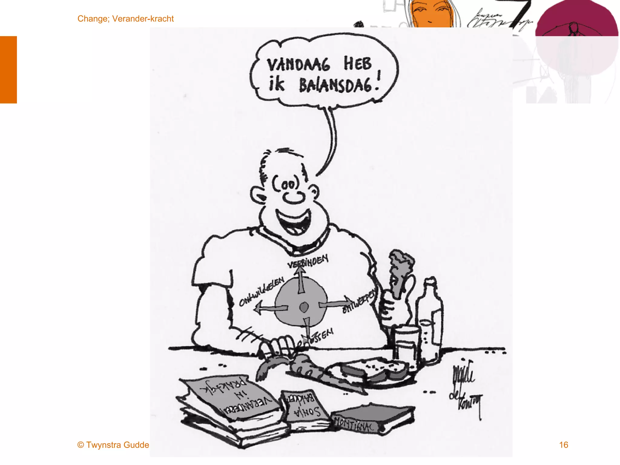 Presentatie Veranderkunde | PPT