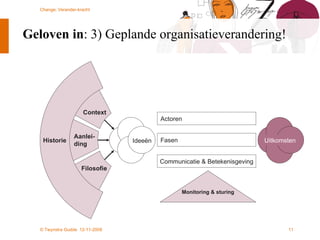Presentatie Veranderkunde | PPT