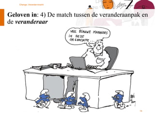 Presentatie Veranderkunde | PPT