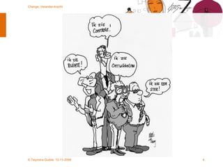 Presentatie Veranderkunde | PPT