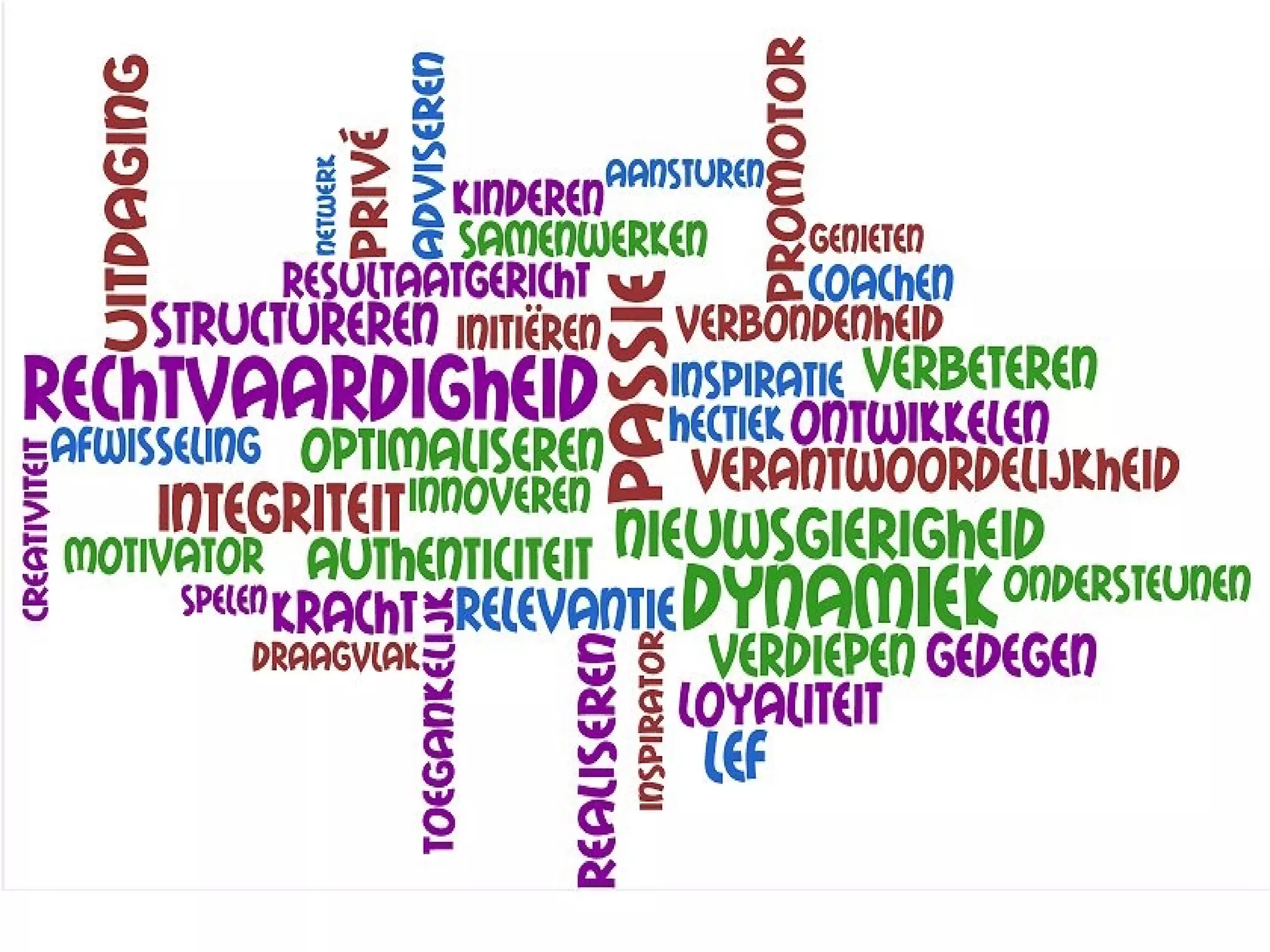 Persoonlijke waarden | PPT