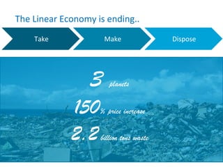 Light as a Service as enabler for Remanufacturing by Anton Brummelhuis ...