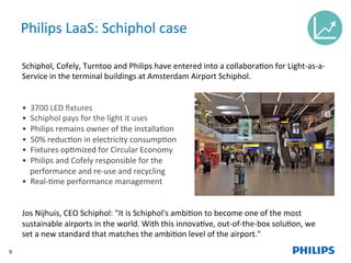 Light as a Service as enabler for Remanufacturing by Anton Brummelhuis ...