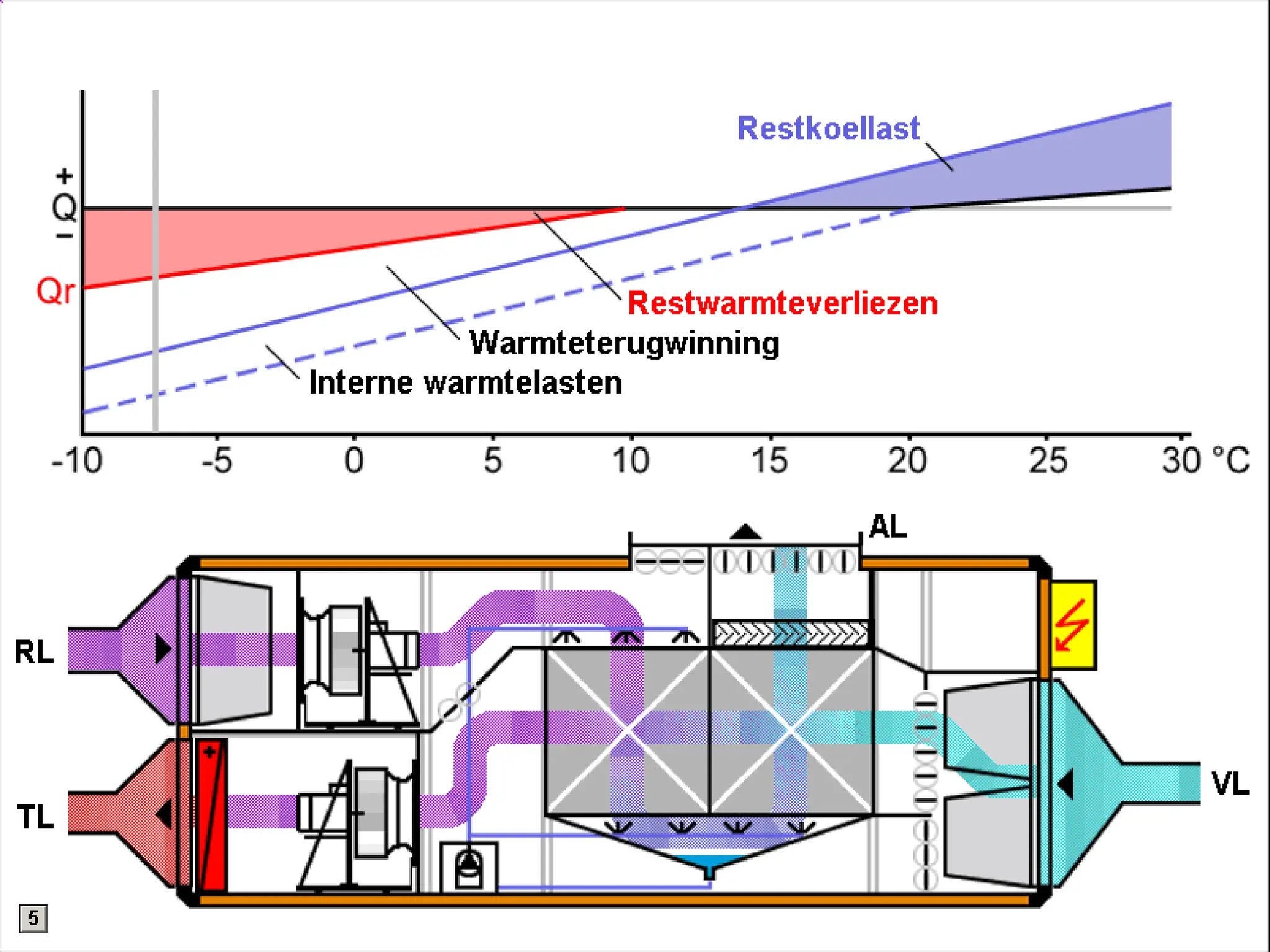 presentatie ADSOLAIR (verkorte versie).ppt