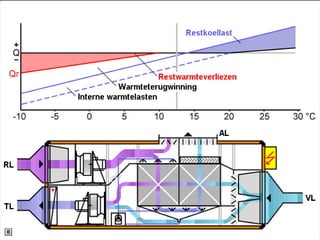 presentatie ADSOLAIR (verkorte versie).ppt