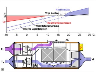 presentatie ADSOLAIR (verkorte versie).ppt
