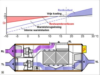 presentatie ADSOLAIR (verkorte versie).ppt