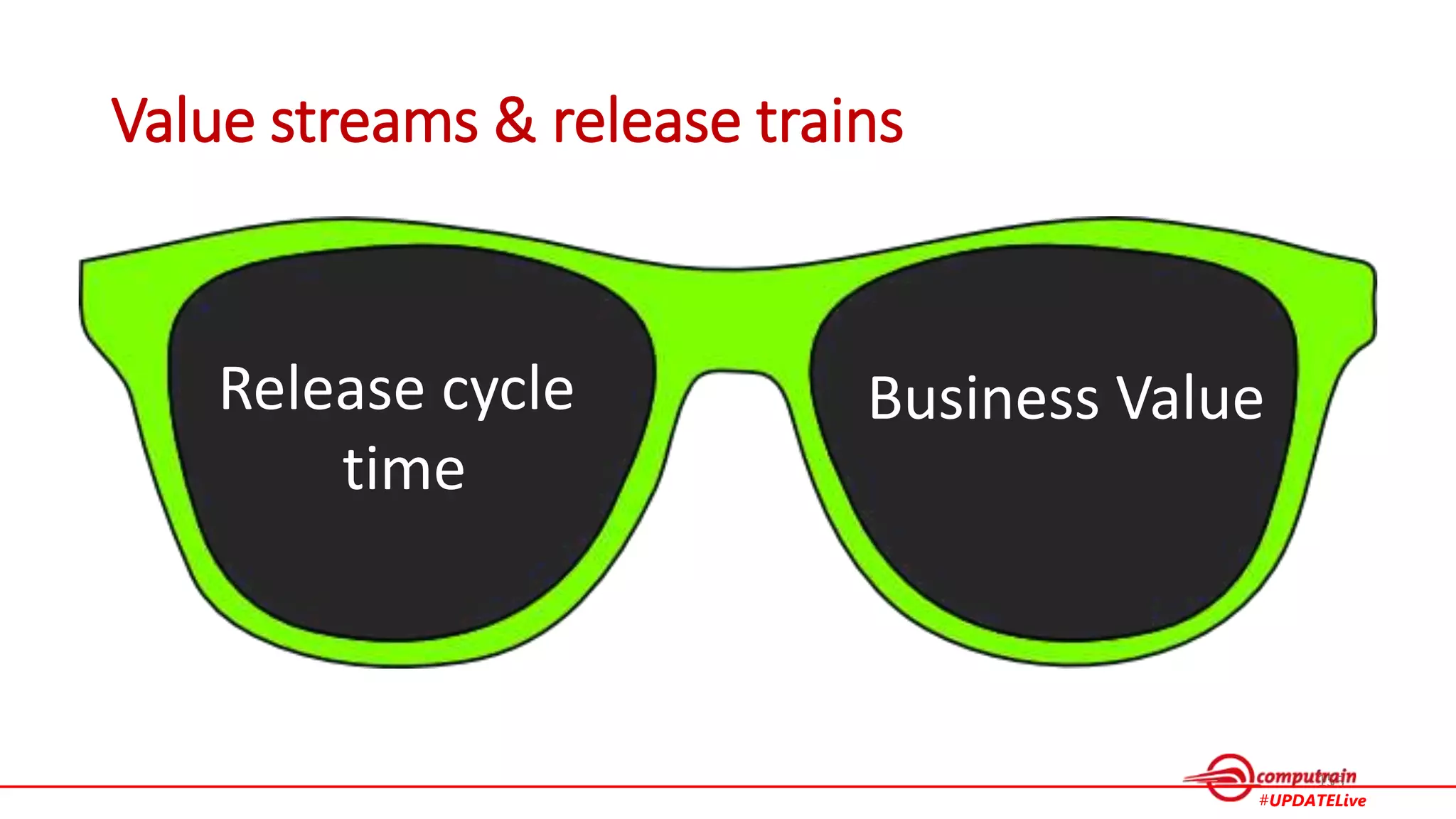 Presentatie agile scrum devops 1.0 | PPT