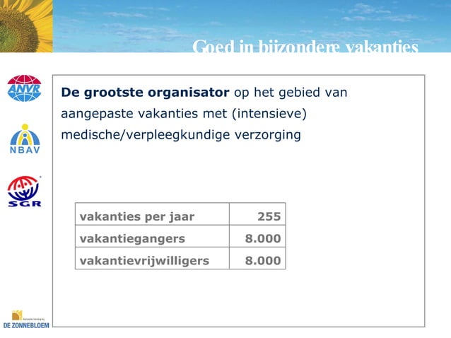 Zonnebloem: presentatie algemene informatie | PPT | Medical Health