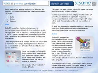 Presentatie Application Of Qr Codes | PPTX