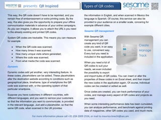 Presentatie Application Of Qr Codes | PPTX