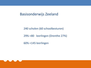 Basisonderwijs in tijden van krimp | PPT