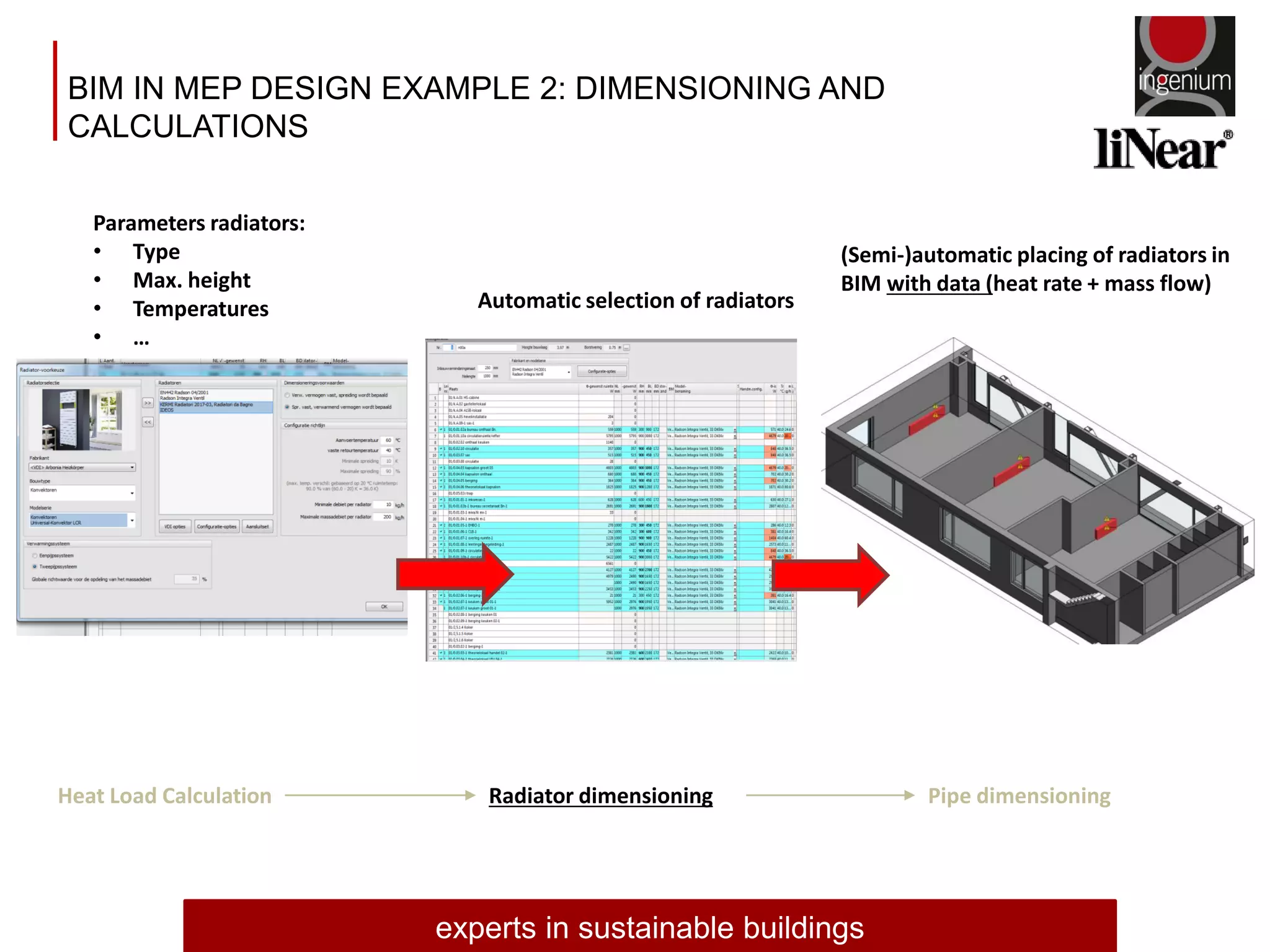 Bim and energy performance of buildings | PDF