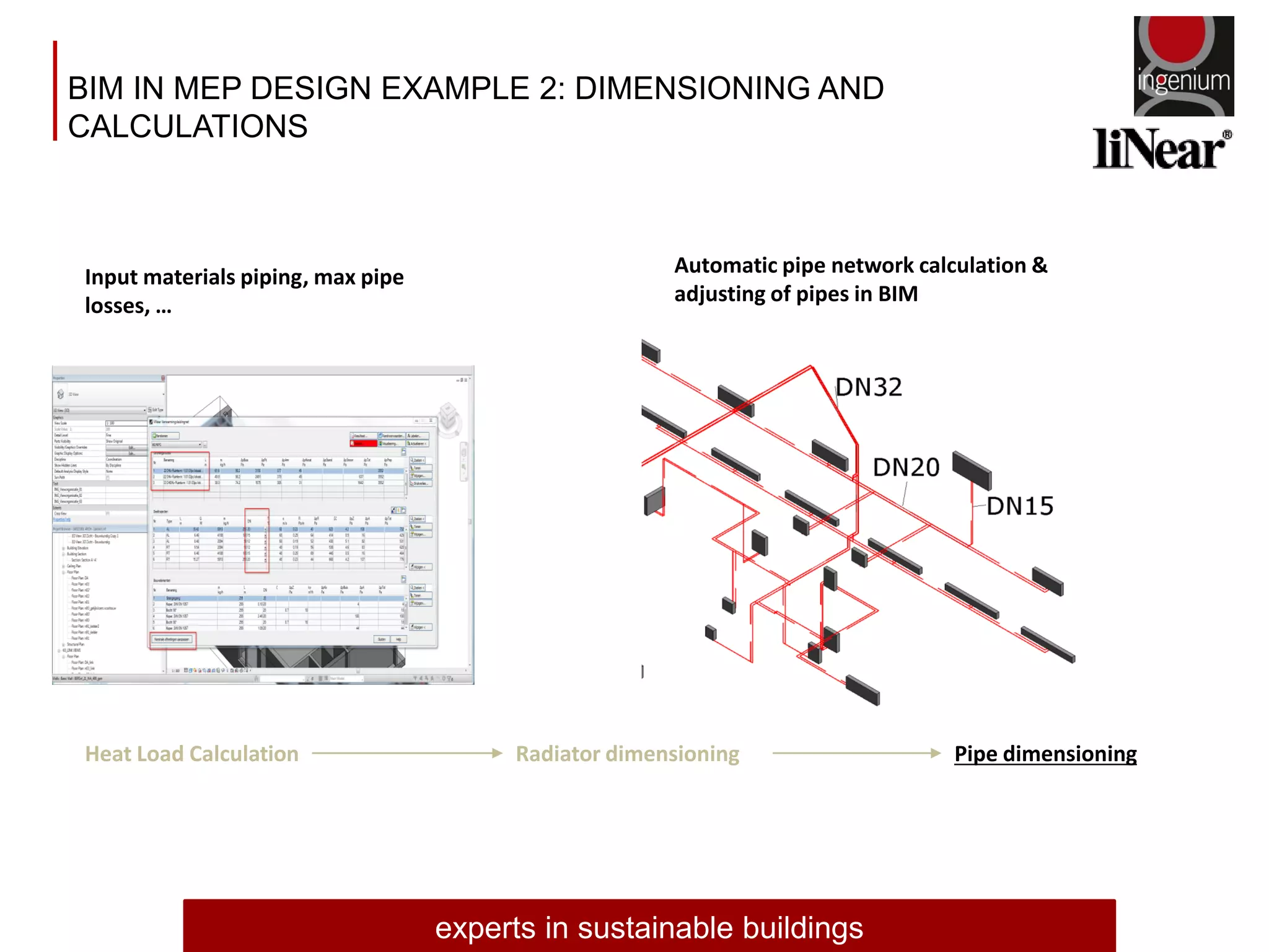 Bim and energy performance of buildings | PDF