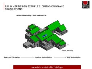 Bim and energy performance of buildings | PDF