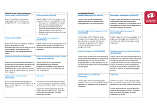 Onderwijsontwikkeling gericht op microcredentialing | PPT