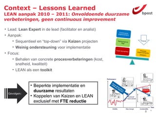 Ideas@Work - Avondseminarie Lean - Presentatie bpost | PPT