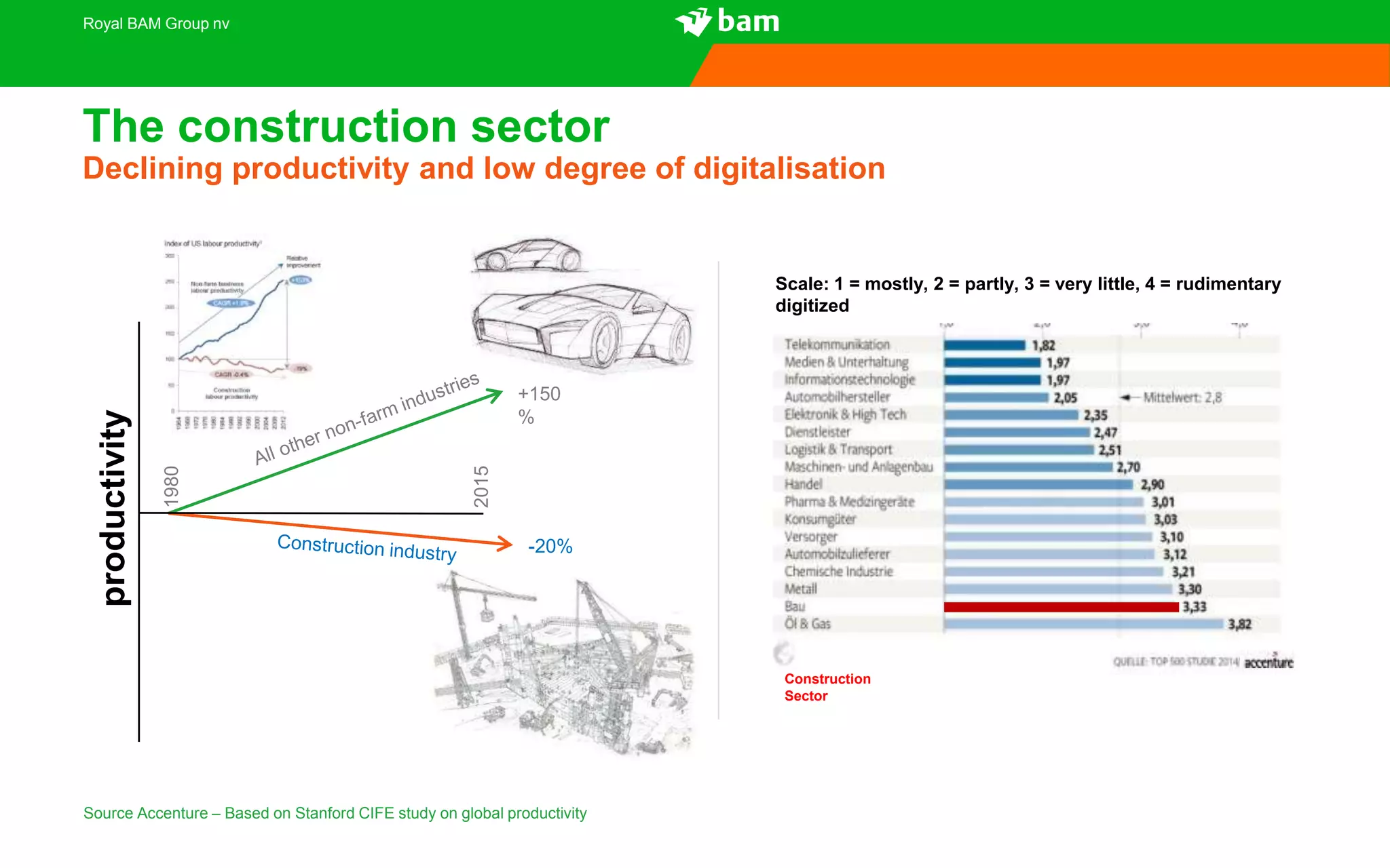 Carlo Kuiper - Is spreken zilver? | PPT