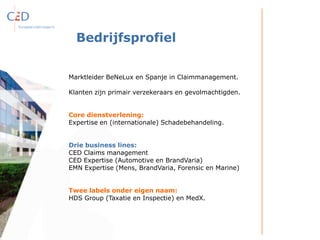Presentatie CED Nederland | PPTX
