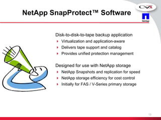 Presentatie CommVault Dyon de Bruyne | PPTX