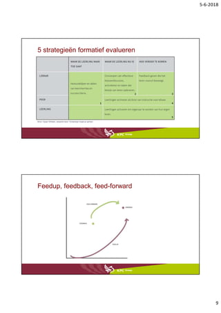 Workshop Formatief Evalueren (en Differentiatie) | PDF | Educational ...