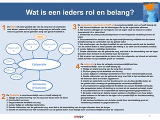 Oplossing Zorgcooperatie | PPT
