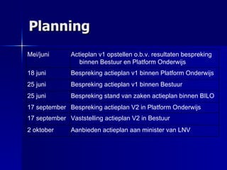 Actieplan Culturele diversiteit | PPT