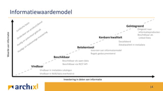 Data trends en ontwikkelingen | PPT