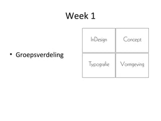 Van idee naar ipad | PPT